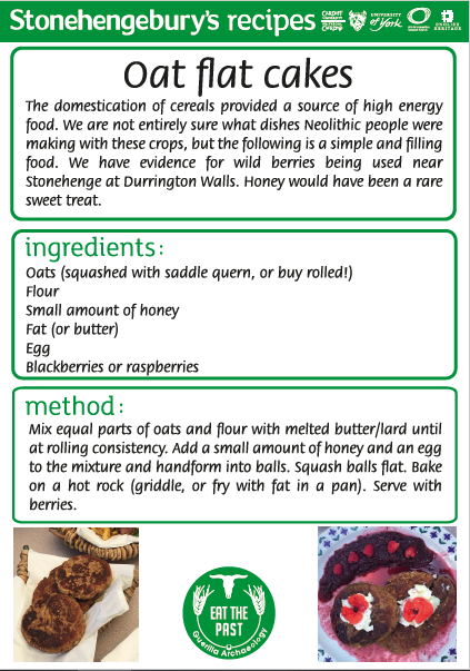 Cooking up Prehistory | Guerilla Archaeology